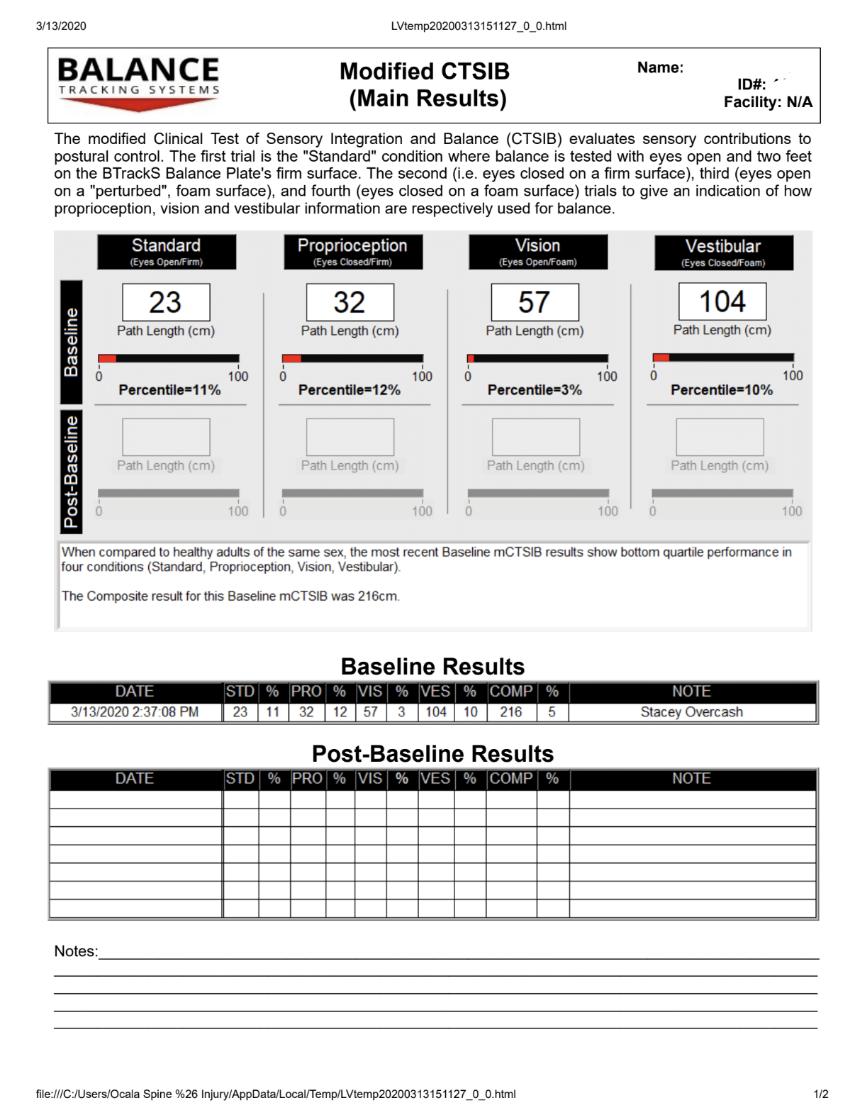 Traumatic Brain Injury Diagnosis and Treatment in Florida | TBI Help